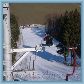 Ski Svinec