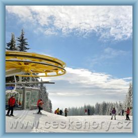 Ski areál Kopřivná